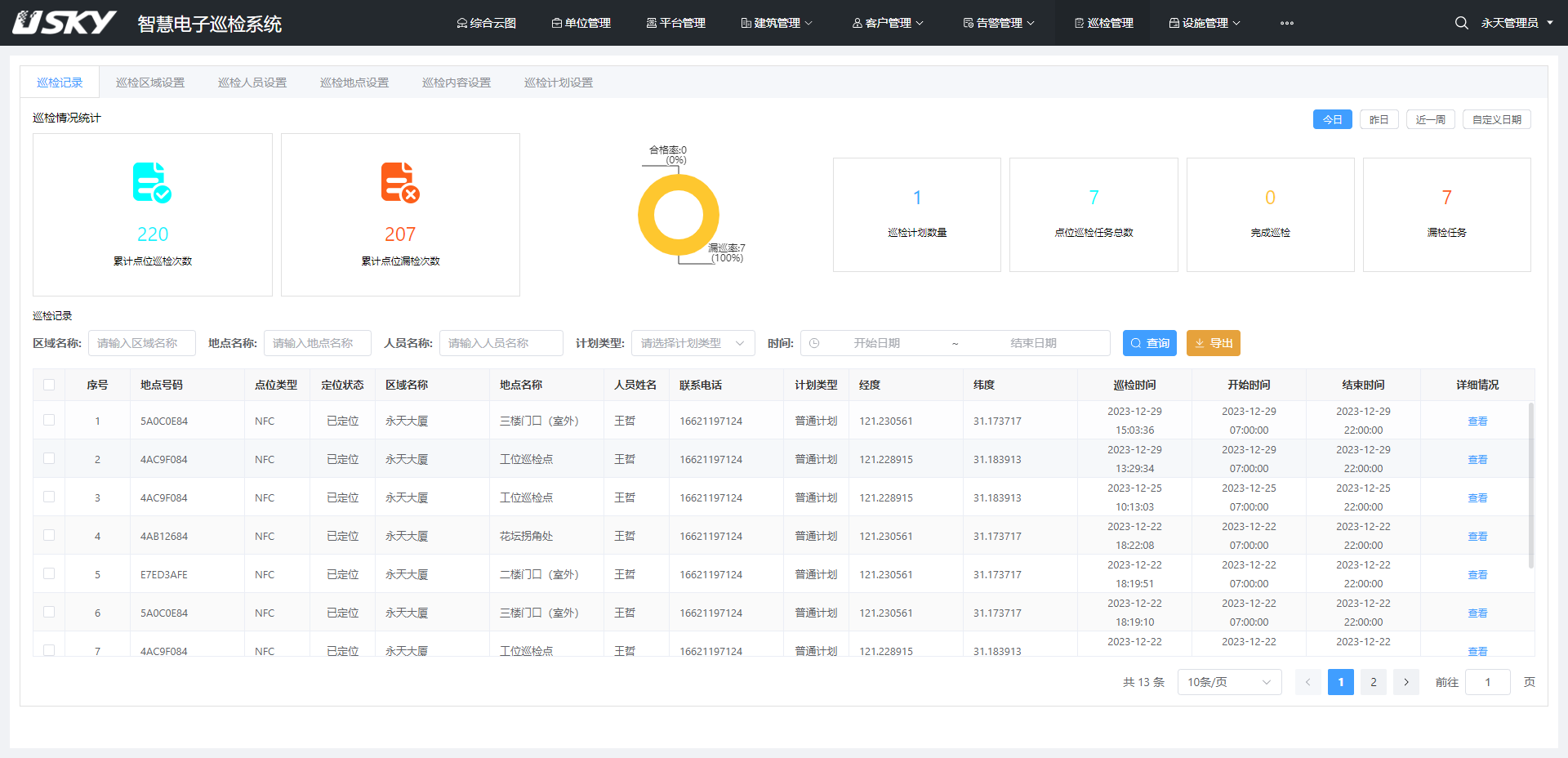 上海永天科技股份有限公司